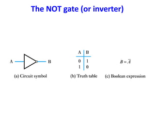 logic gates ppt.pptx