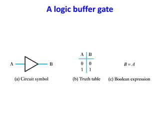logic gates ppt.pptx