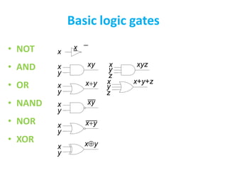 logic gates ppt.pptx