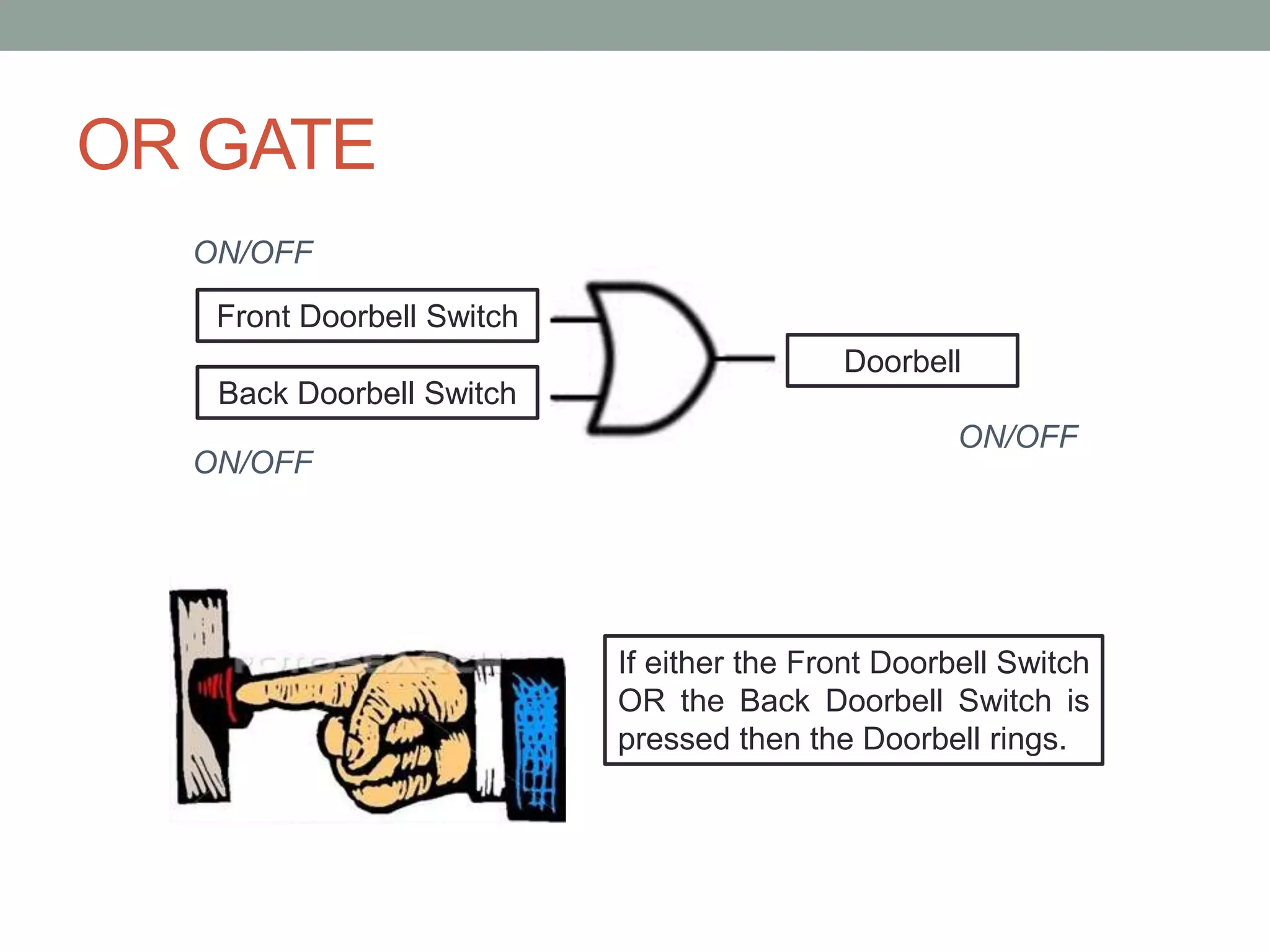 Logic Gates Presentation | PPTX