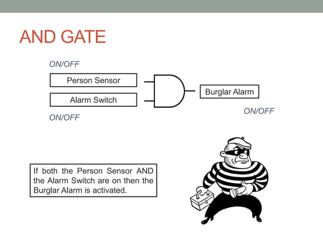 Logic Gates Presentation | PPTX