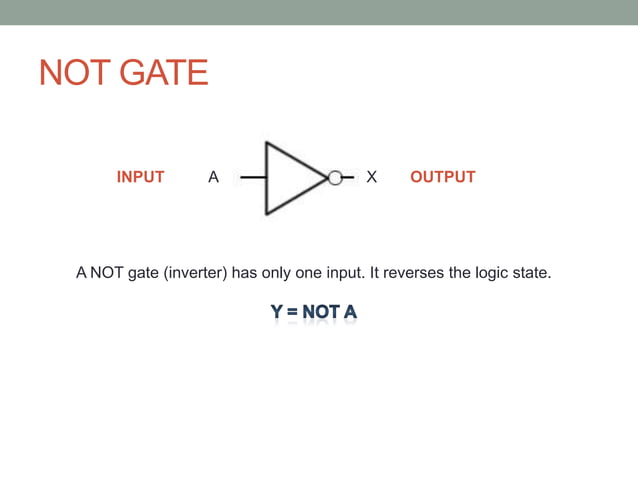 Logic Gates Presentation | PPTX