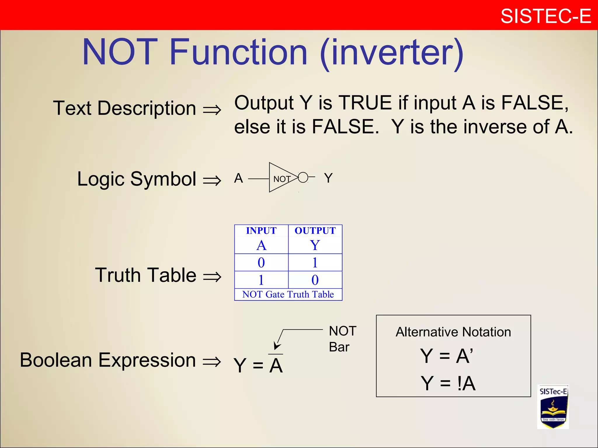 Logic gates presentation | PPT