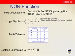 Logic gates presentation | PPT | Programming Languages | Computing