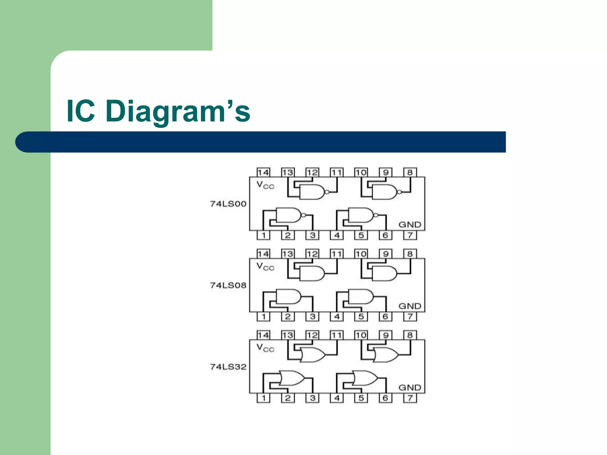 Logic gatesrevised.ppt
