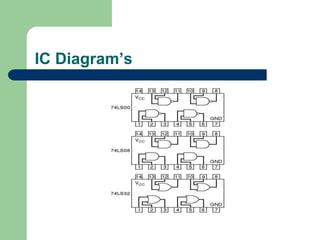Logic gatesrevised.ppt