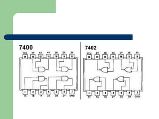 Logic gatesrevised.ppt