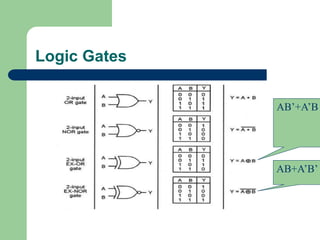 Logic gatesrevised.ppt