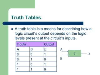 Logic gatesrevised.ppt