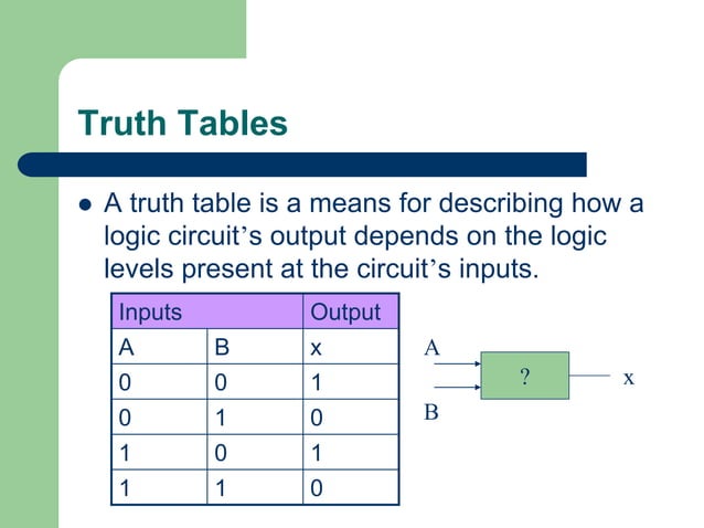 Logic gatesrevised.ppt