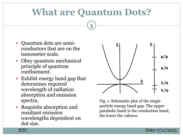Logic gates using quantum dots | PPTX
