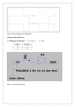 Logic gates verification using universal gates | PDF