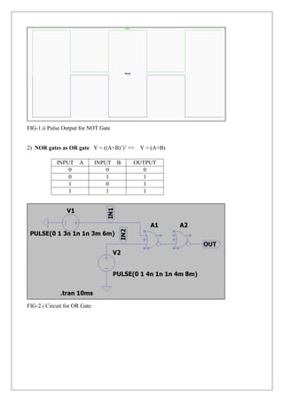 Logic gates verification using universal gates | PDF