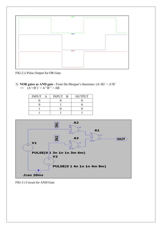 Logic gates verification using universal gates | PDF