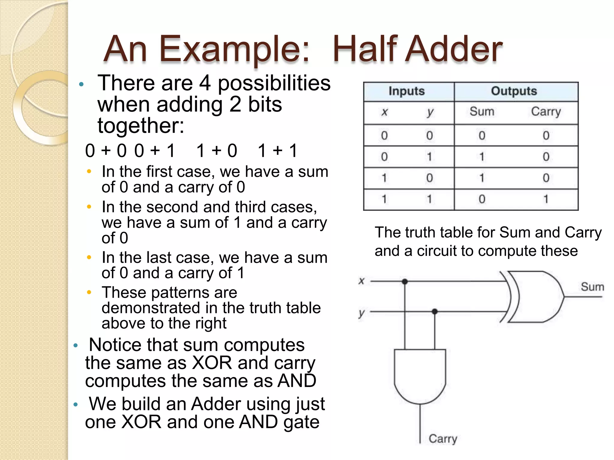 LOGIC GATES WEEK 5.pptx