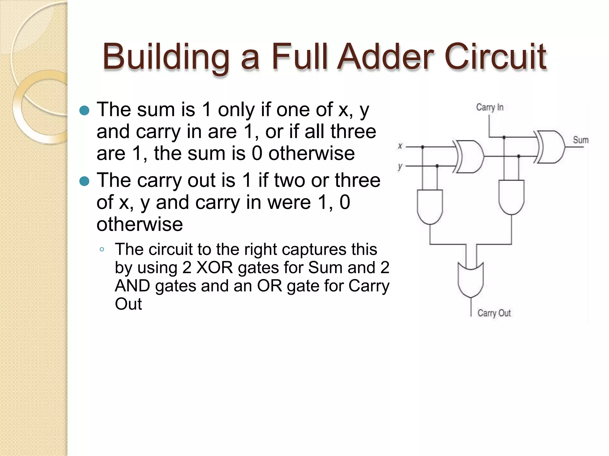 LOGIC GATES WEEK 5.pptx