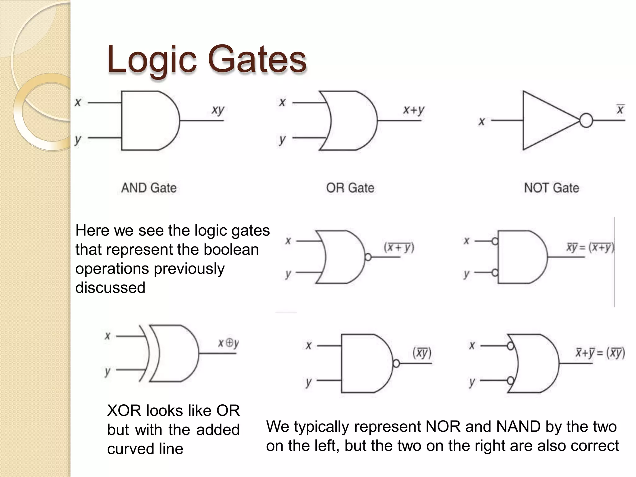 LOGIC GATES WEEK 5.pptx