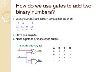 LOGIC GATES WEEK 5.pptx