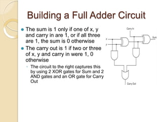 LOGIC GATES WEEK 5.pptx