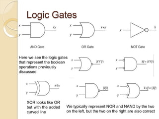 LOGIC GATES WEEK 5.pptx