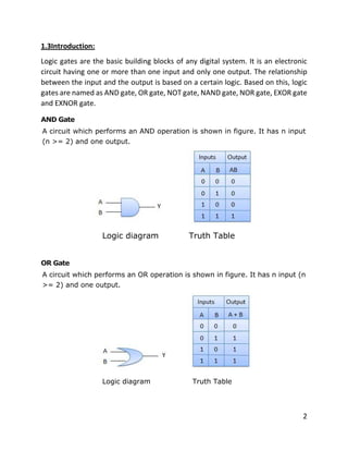 Logic gate tester for IC's ( Digital Electronics and Logic deisgn ...