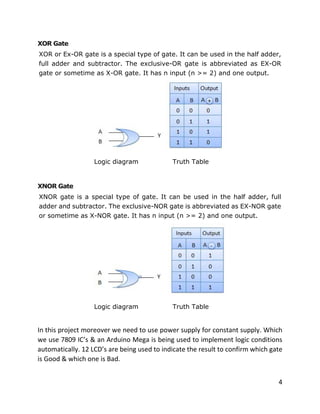 Logic gate tester for IC's ( Digital Electronics and Logic deisgn ...