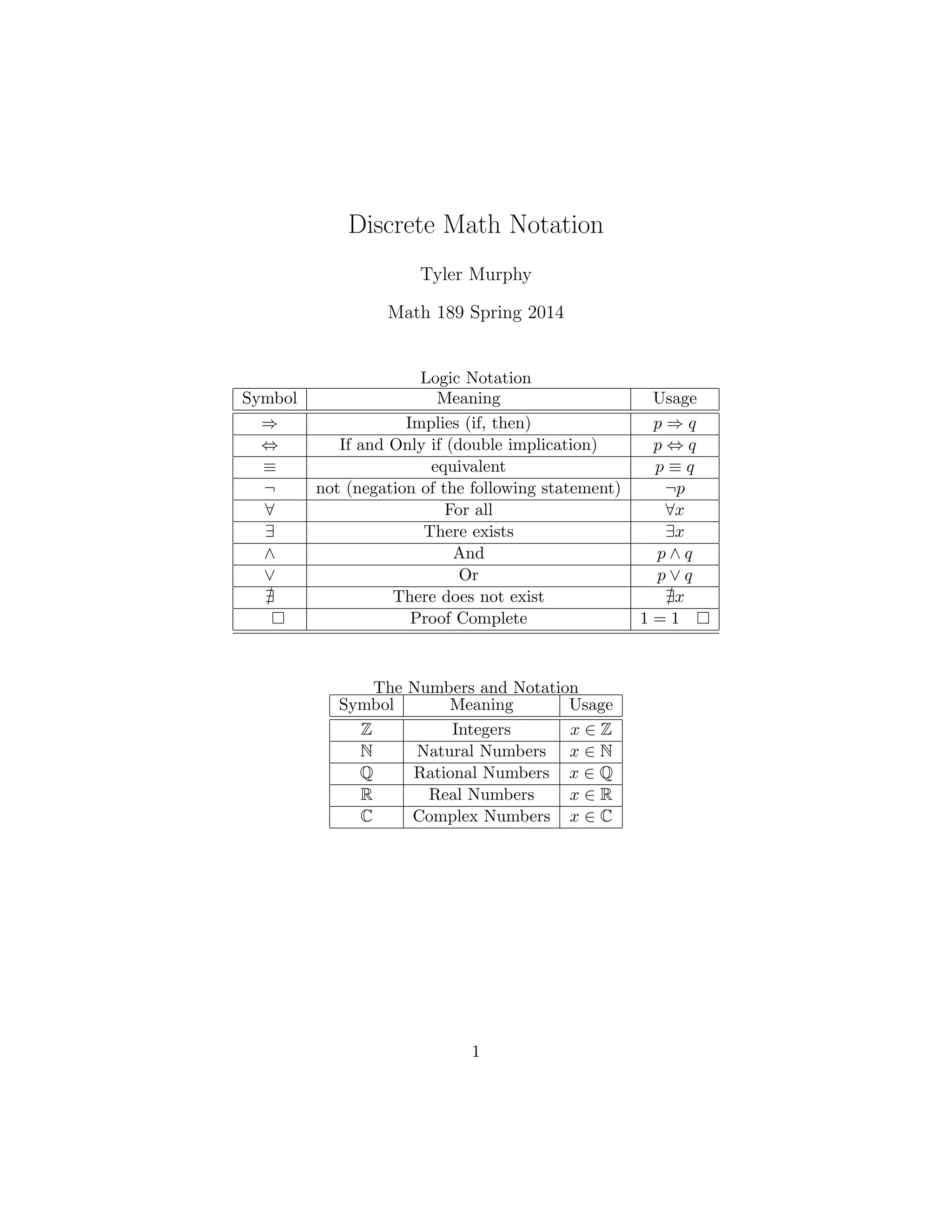 Logic Notation | PDF