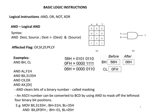 Logic instructions part 1 | PPT