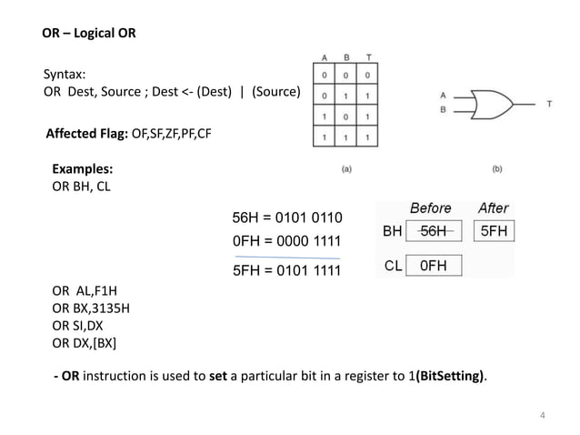 Logic instructions part 1 | PPT