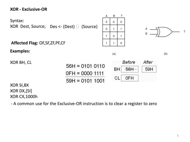 Logic instructions part 1 | PPT