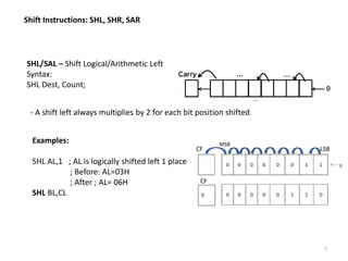 Logic instructions part 1 | PPT