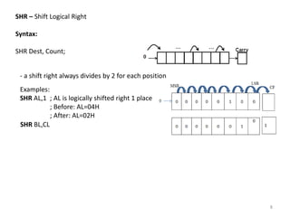 Logic instructions part 1 | PPT