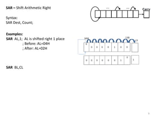 Logic instructions part 1 | PPT