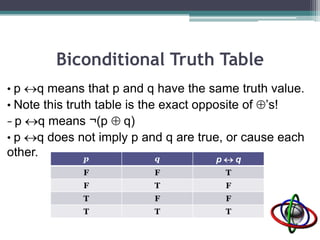 Mathematical Logic | PDF