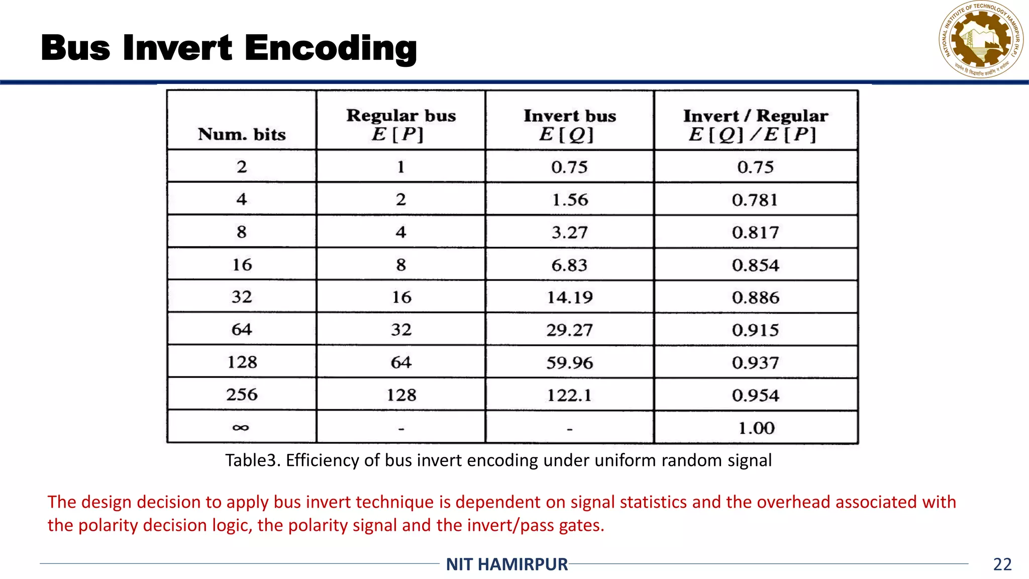 Logic Level Techniques for Power Reduction | PDF