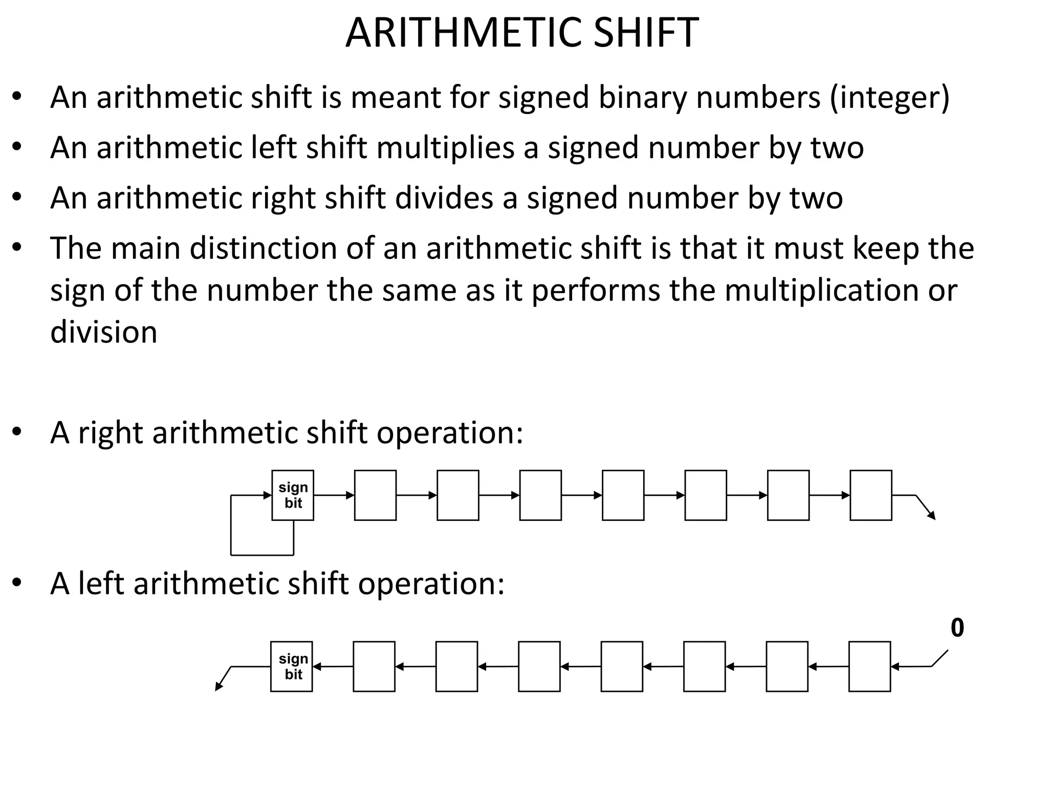 Logic microoperations | PDF