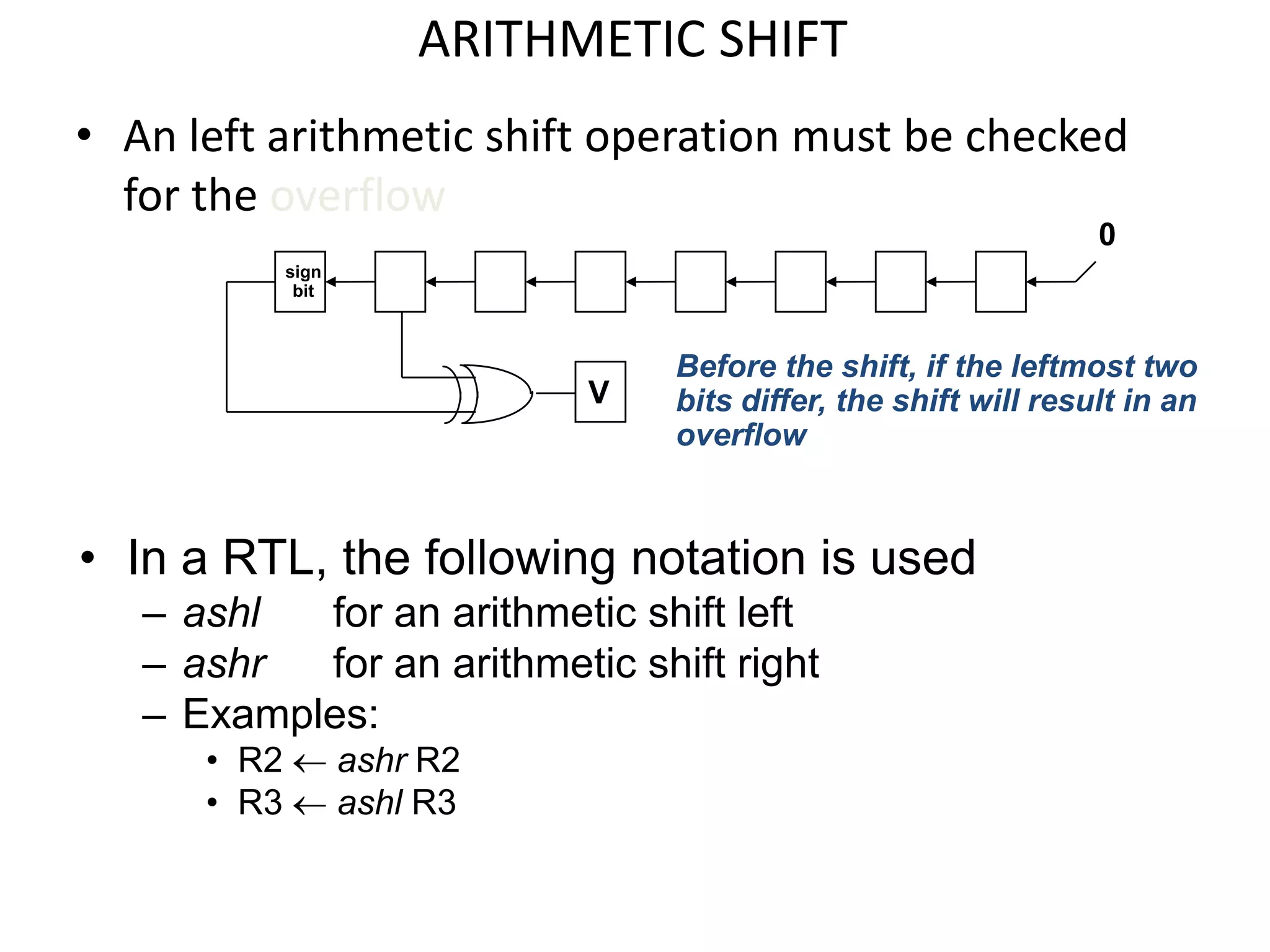 Logic microoperations | PDF