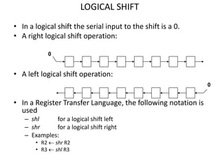 Logic microoperations | PDF