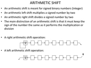 Logic microoperations | PDF