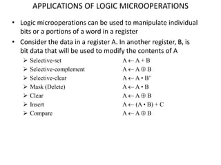 Logic microoperations | PPT