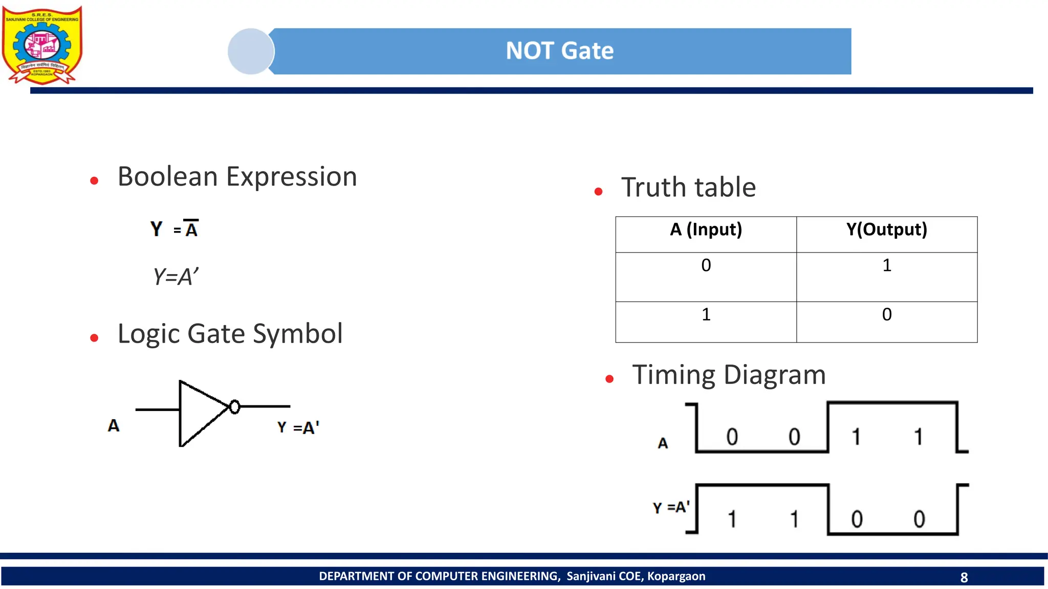 Logic Minimizationpdf Programming Languages Computing