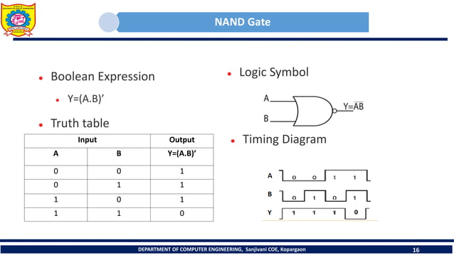 Logic Minimizationpdf Programming Languages Computing