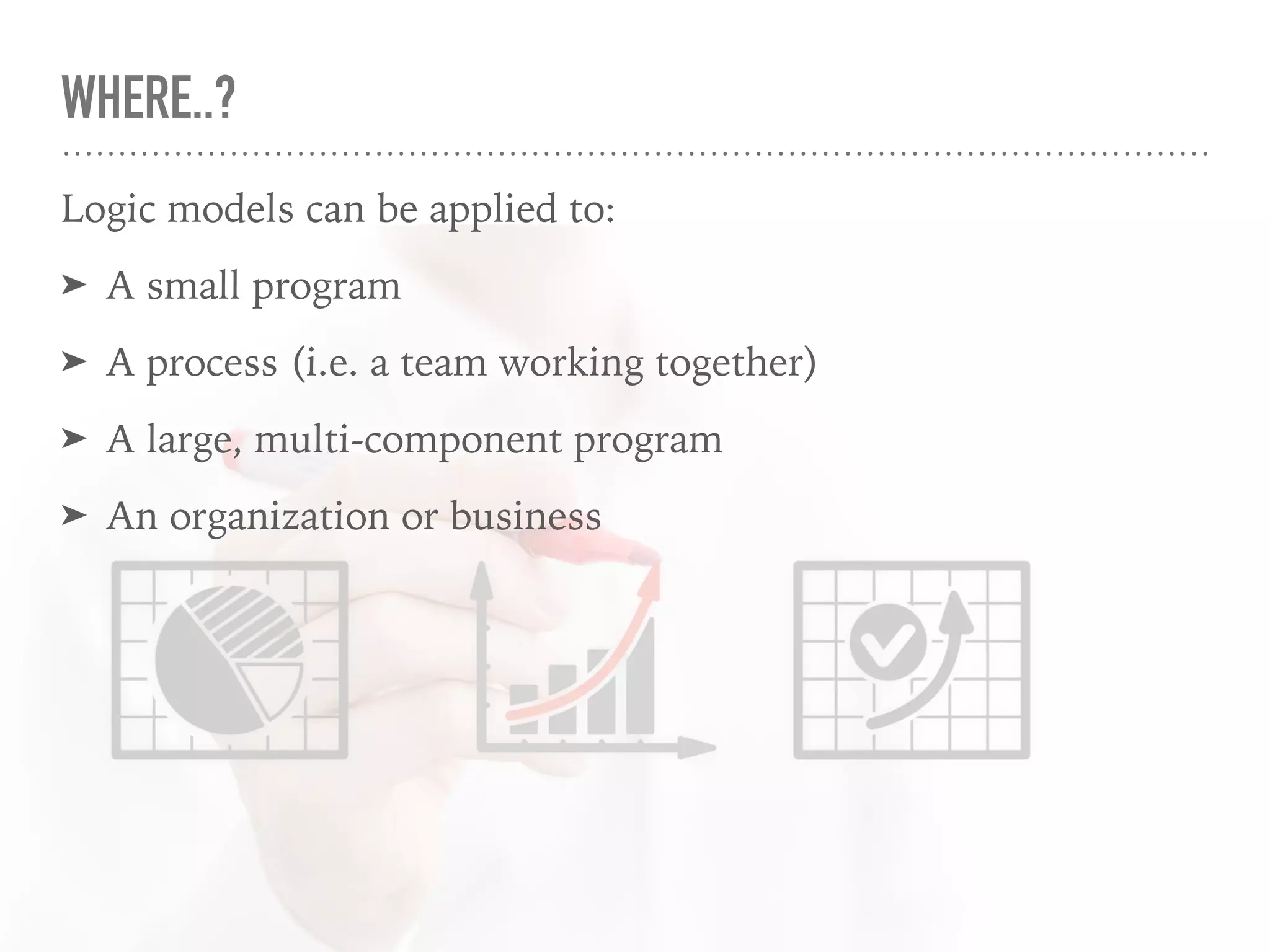 Program Planning: Logic Model | PDF