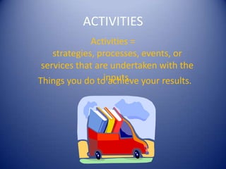 United Way Logic model presentation | PPTX