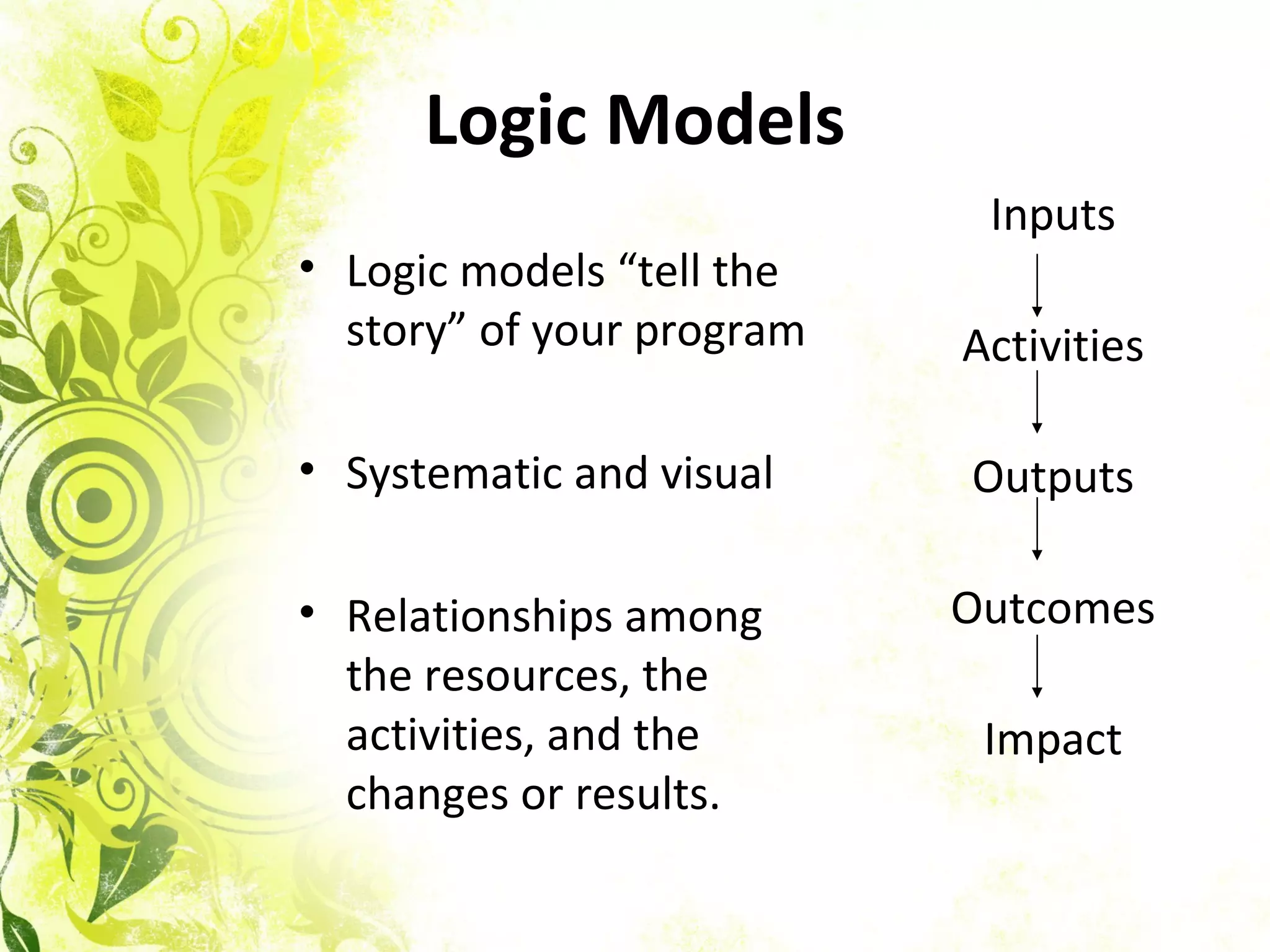 Logic Models For Grant Writing | PPT