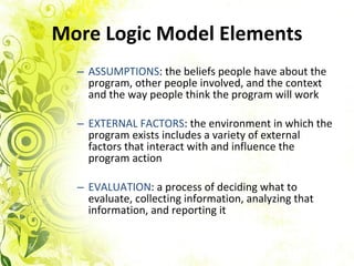 Logic Models For Grant Writing | PPT | Technology & Computing