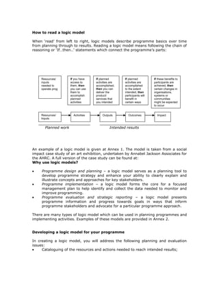 Logic models | DOCX