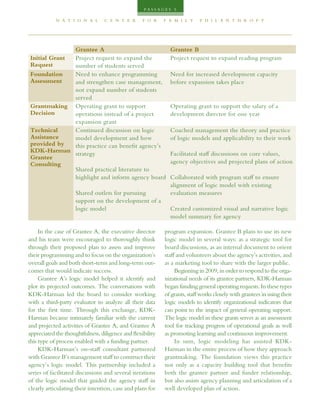 Logic Models....Not Just for Big Foundations Anymore | PDF