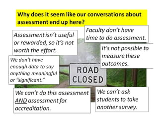 Logic model templates_and_howto | DOC | Undergraduate Education ...