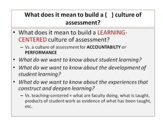 Logic model templates_and_howto | DOC | Undergraduate Education ...